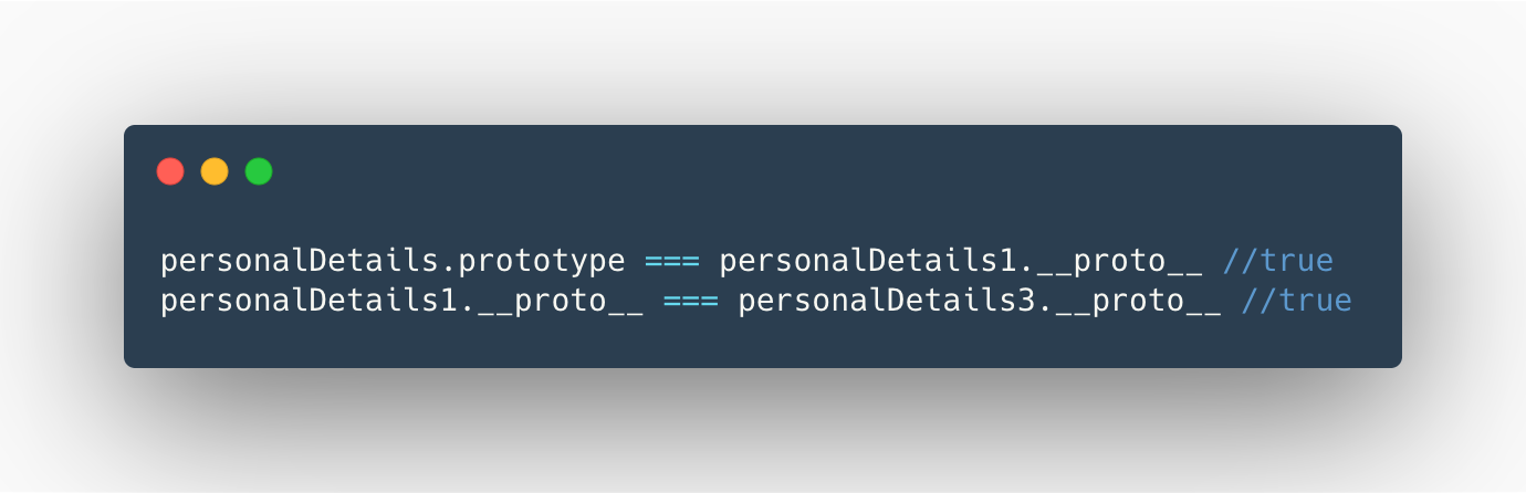 Understanding The Basics of JavaScript Prototypes | by LUCKY AMADI | Medium