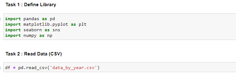 Exploratory Data Analysis. Eksplorasi Data dengan Pendekatan Ilmu… | by ...