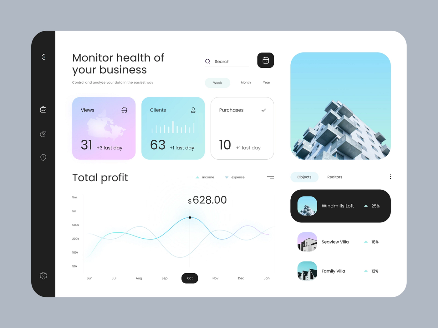 Beautiful Dashboard Examples At Jong Ebron Blog Beautiful Dashboard Examples At Jong Ebron Blog