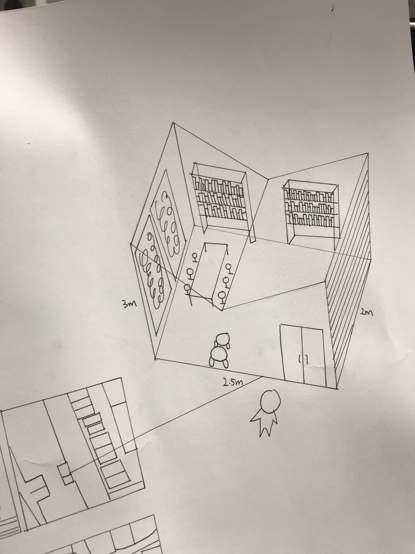 Pet architecture. Different architecture design in… | by Leung Alicia ...