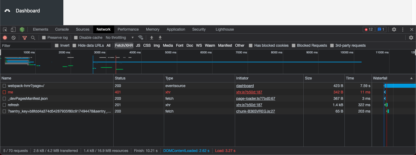 How To Implement Refresh Tokens Jwt In Nestjs With React Part 2