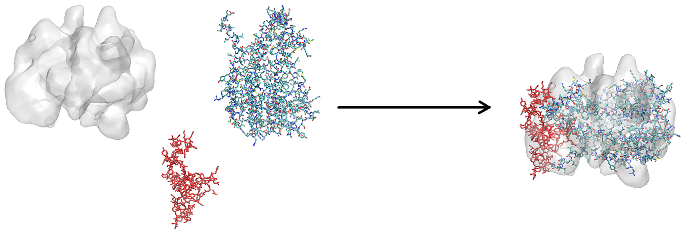 New Method to Fit Protein Structures into Low-Resolution Cryo-EM Maps ...