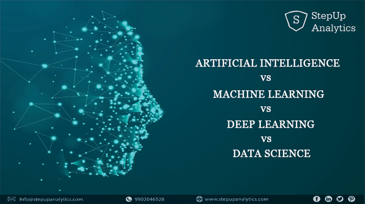 AI vs Machine Learning vs Deep Learning vs Data Science | by StepUp ...