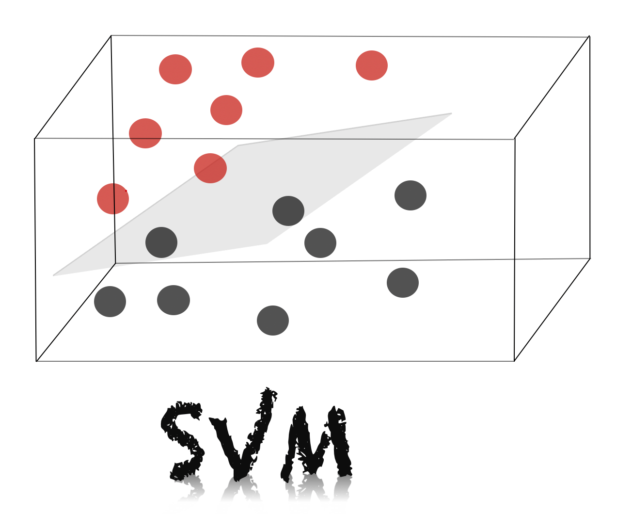 Support Vector Machine Explained. So you must already have gone through ...