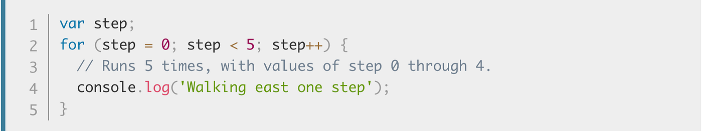 Understanding Ruby. I like to think I can read code to a… | by Ryan Ho ...