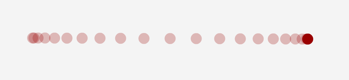 Motion Mimics Life — How Animation Creates Conversation | by Jerrett ...
