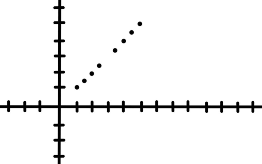 Introduction of Limits. Now that we have defined the limit… | by Can ...