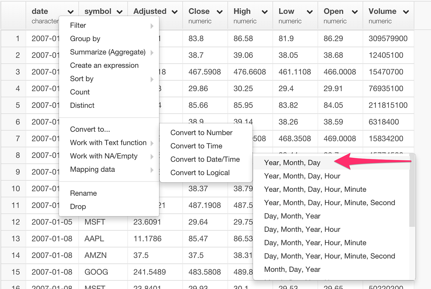 Introducing Time Series Analysis with dplyr | by Kan Nishida | learn data science