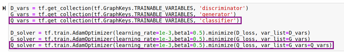 Ch:14.1 Types of GAN’s with Math. | by Madhu Sanjeevi ( Mady ) | Deep ...