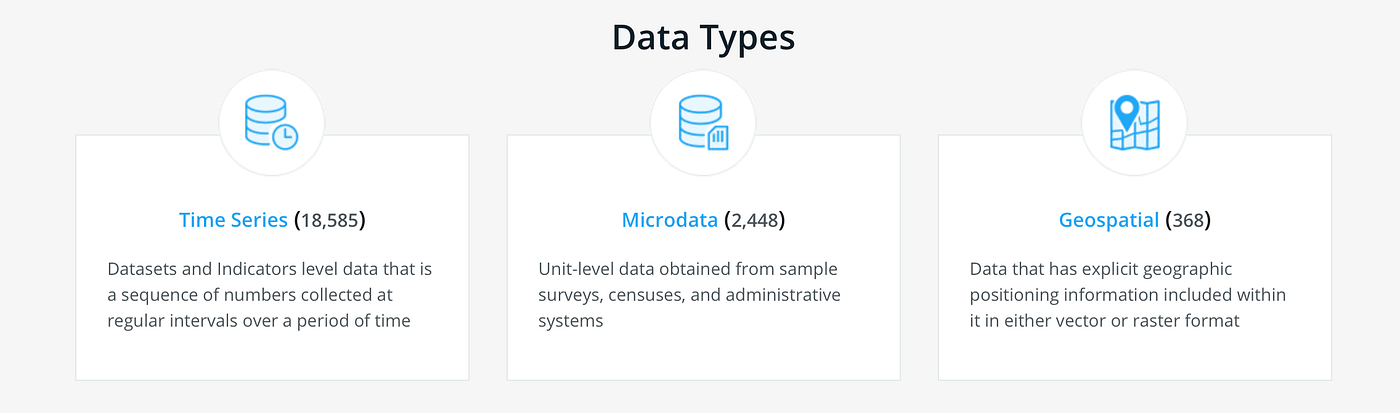 50 free Machine Learning datasets: finance and economics | by Cambridge ...