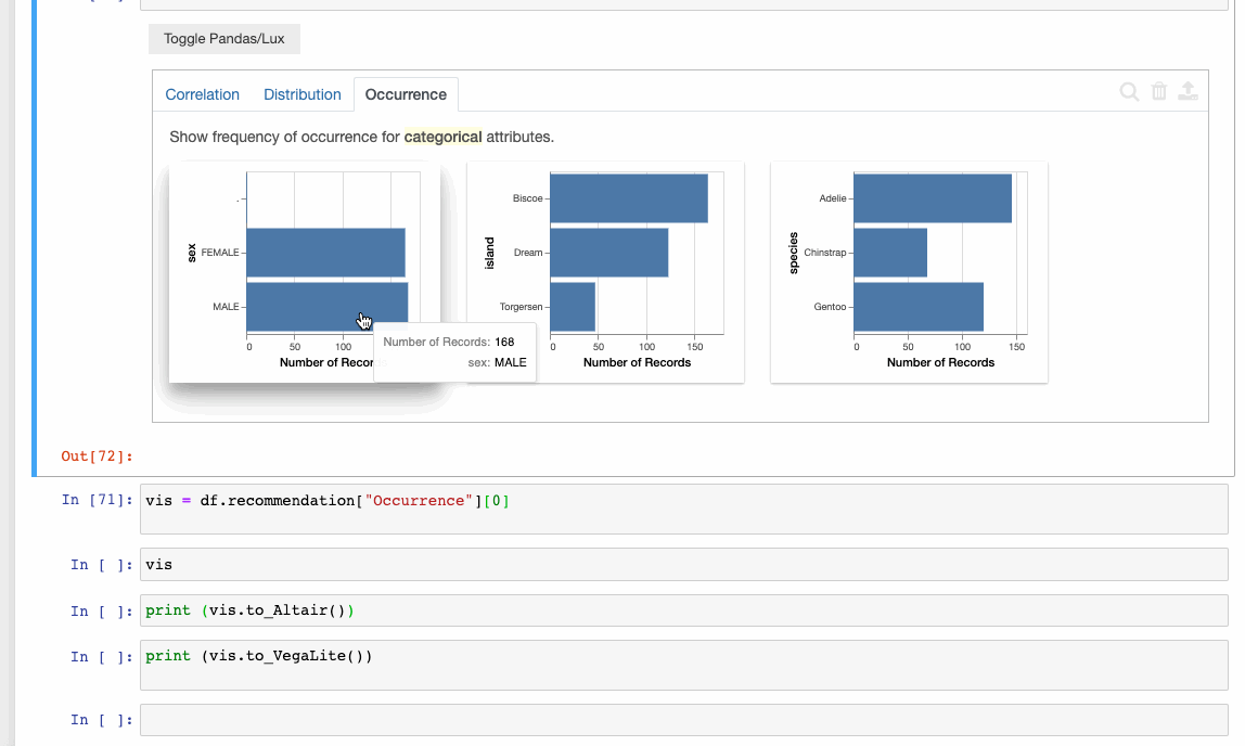 Intelligent Visual Data Discovery with Lux — A Python library | by ...
