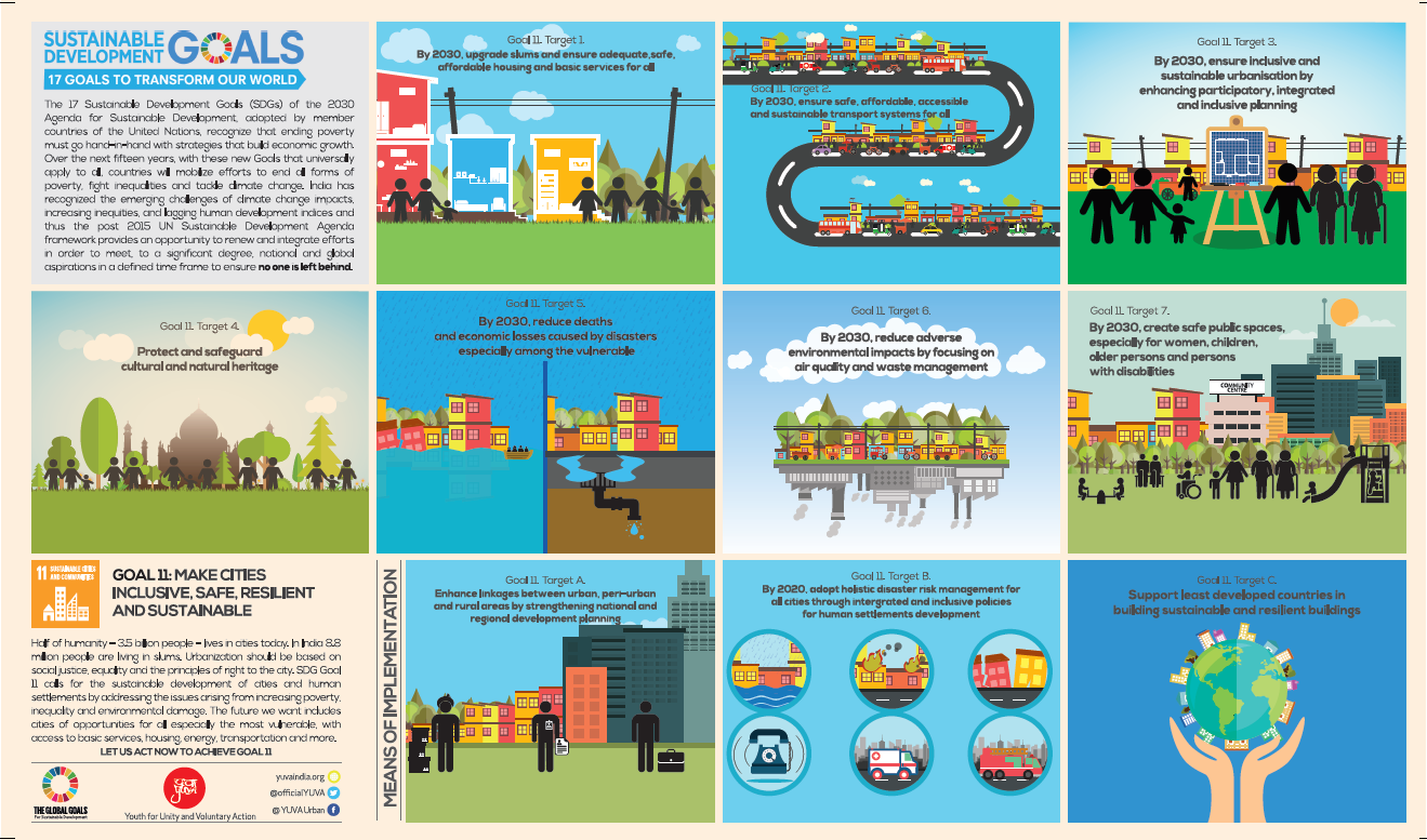 The Hopes and Holes in India’s Schemes to meet the Sustainable ...