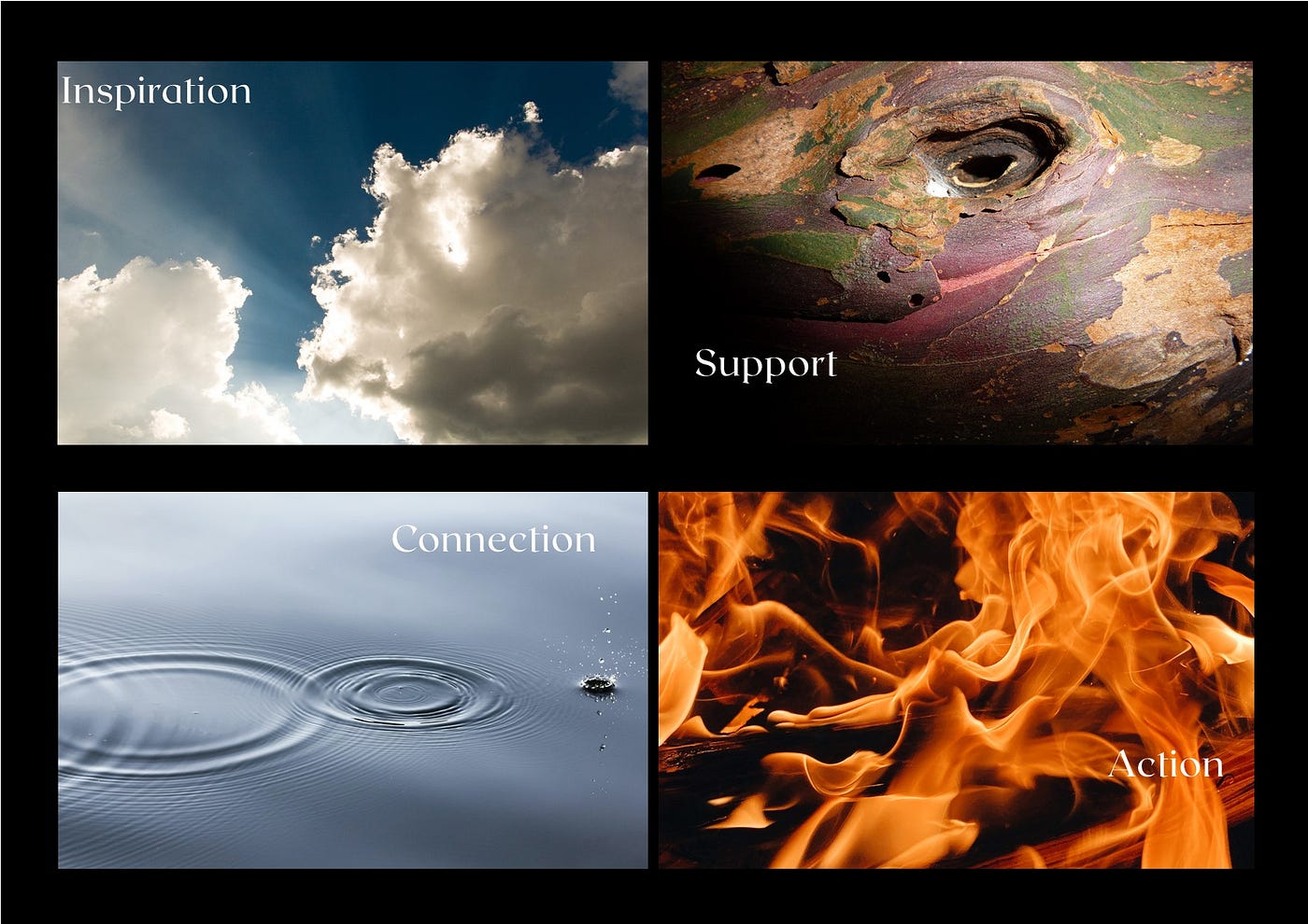 Four Elements of Change. How do we create good ground for… | by Being ...