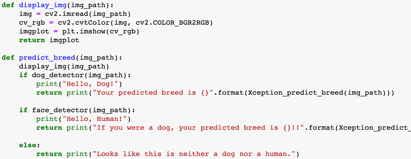 Dog breed classification using Deep learning | by Lakshmi Kumar ...