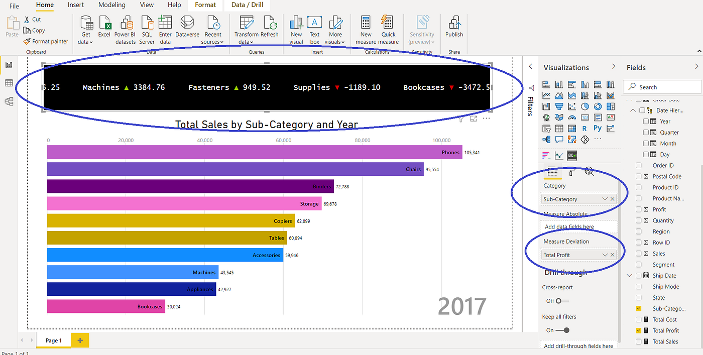 How to Create Advanced Animated Charts to Boost the Storytelling ...