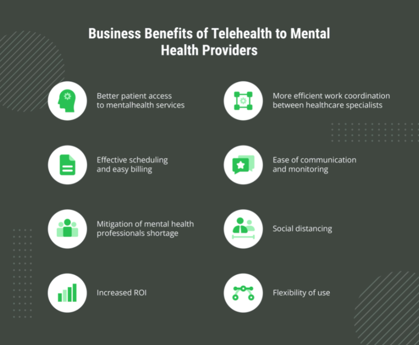 How to use telehealth for mental health monitoring | by Emerline | Nerd ...