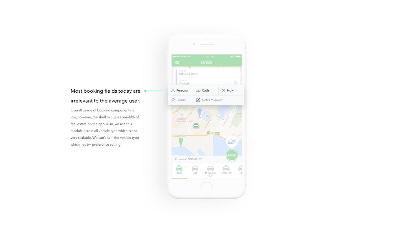 Redesigning the transport booking experience for Grab app | by Rice ...