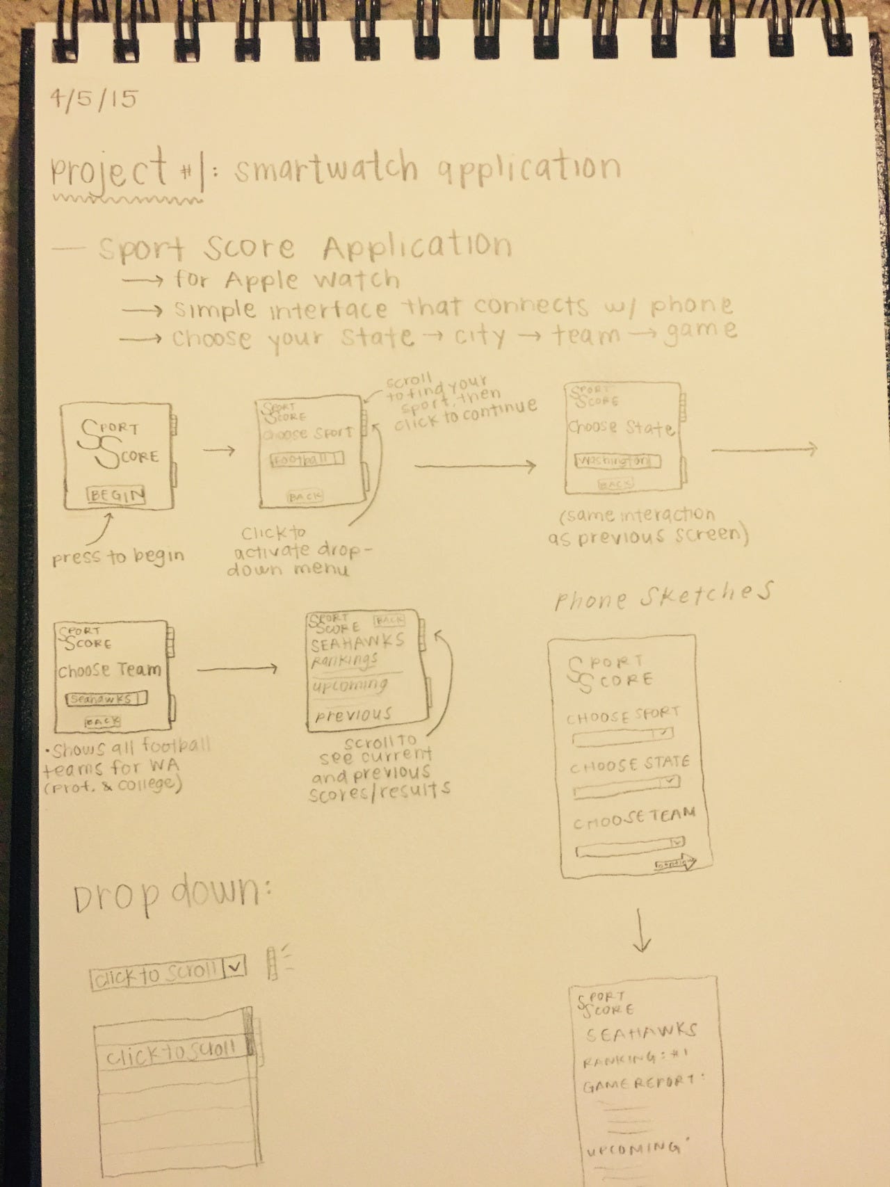 Apple Watch Paper Prototype. (April 2015) | by Samantha West | Medium