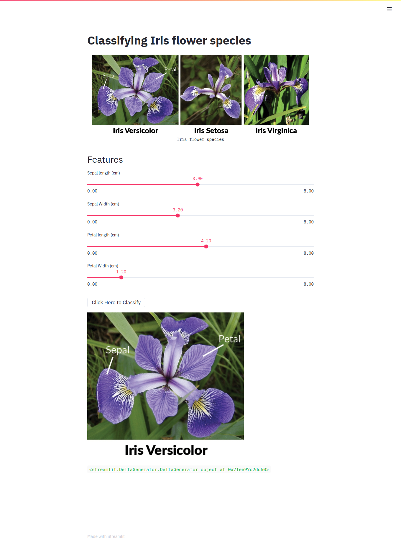Study of classification problem using scikit learn | by Jalal Mansoori ...