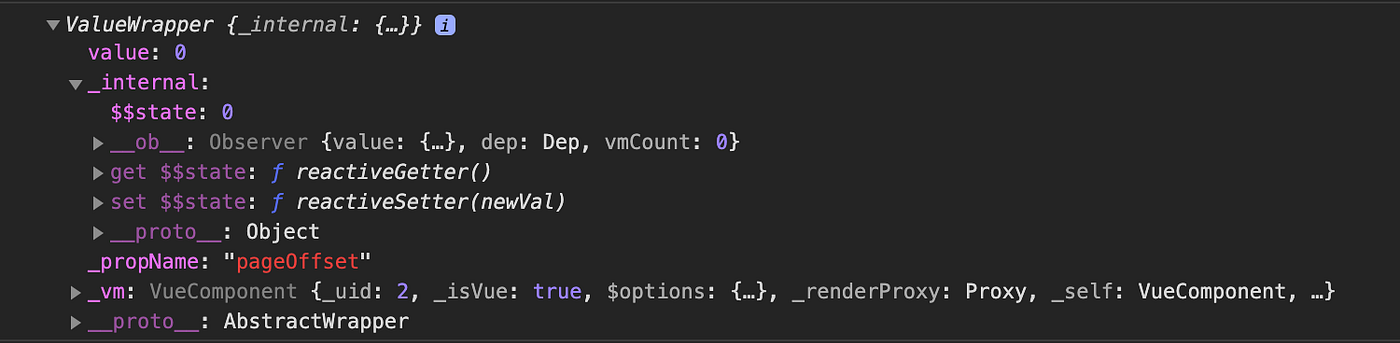 Vue.js 3: Future-Oriented Programming | by Taras Batenkov | Bits and Pieces