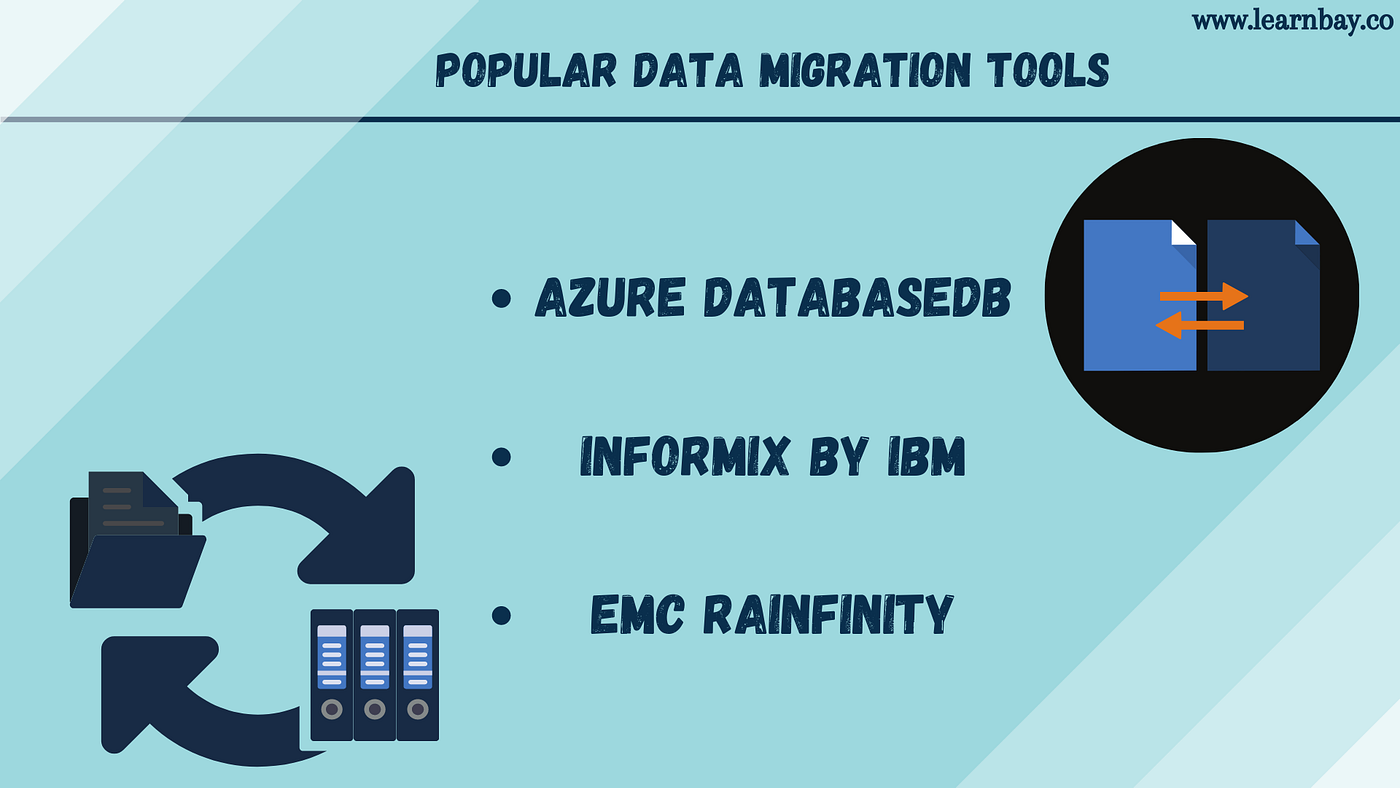 Data Migration: Types and Popular Tools | by Learnbay Data science ...
