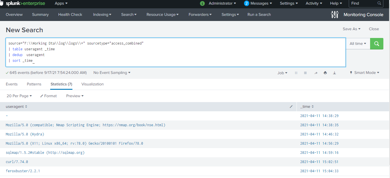 Log Analysis using Splunk , Solving “Juicy Details TryHackMe” | by ...