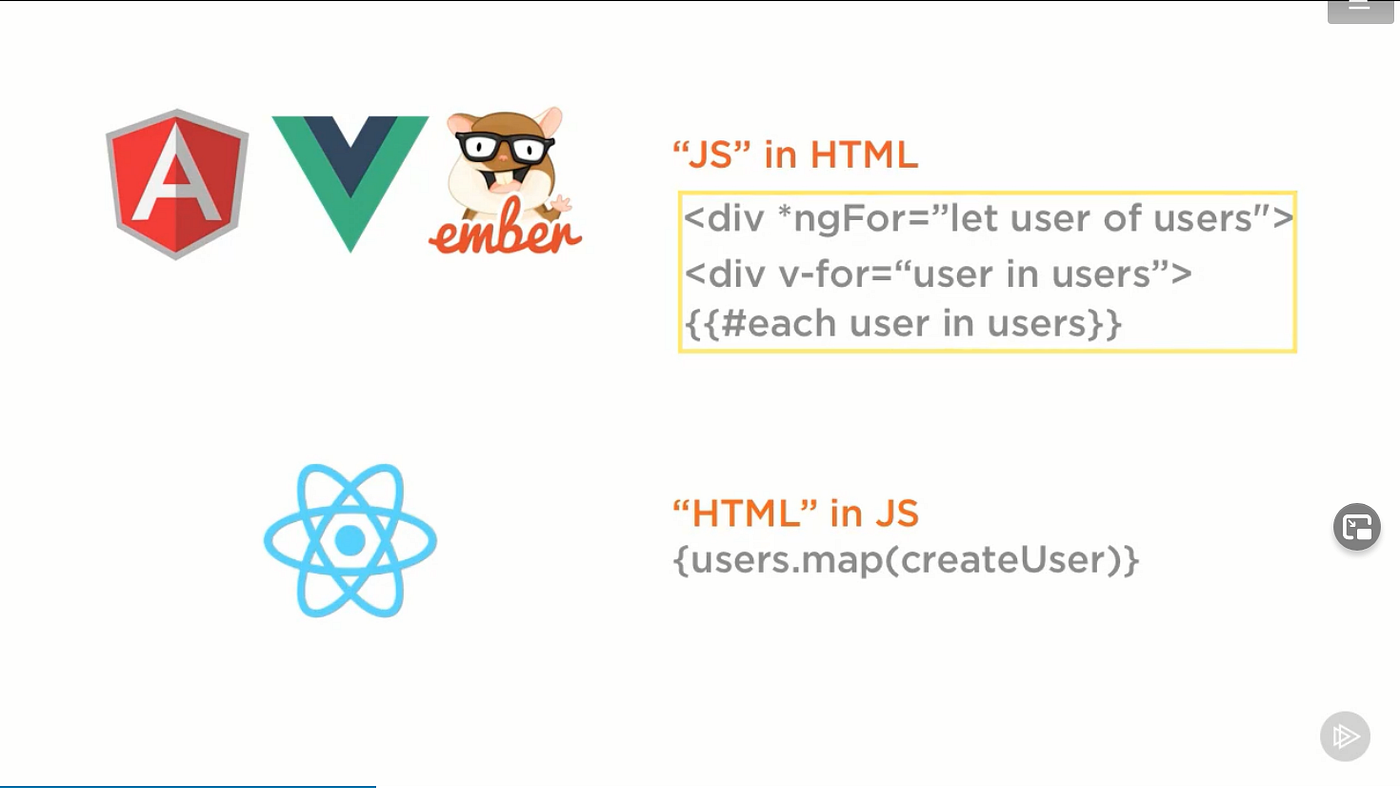 10 Best Pluralsight Courses to Learn React.js in 2022 | by javinpaul ...