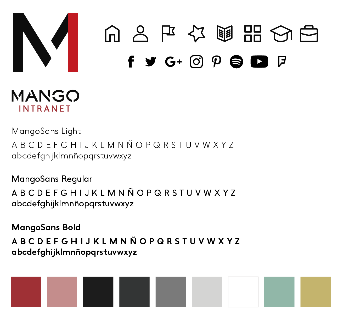 Design Challenge: Mango. Rediseño Intranet | by Laura Cagüe | Medium