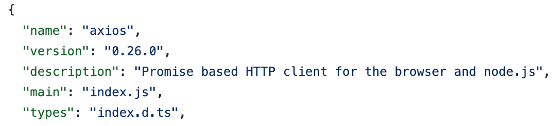 Why you should avoid index.js?. In most Javascript projects, whether… | by Alon Mizrahi | Medium