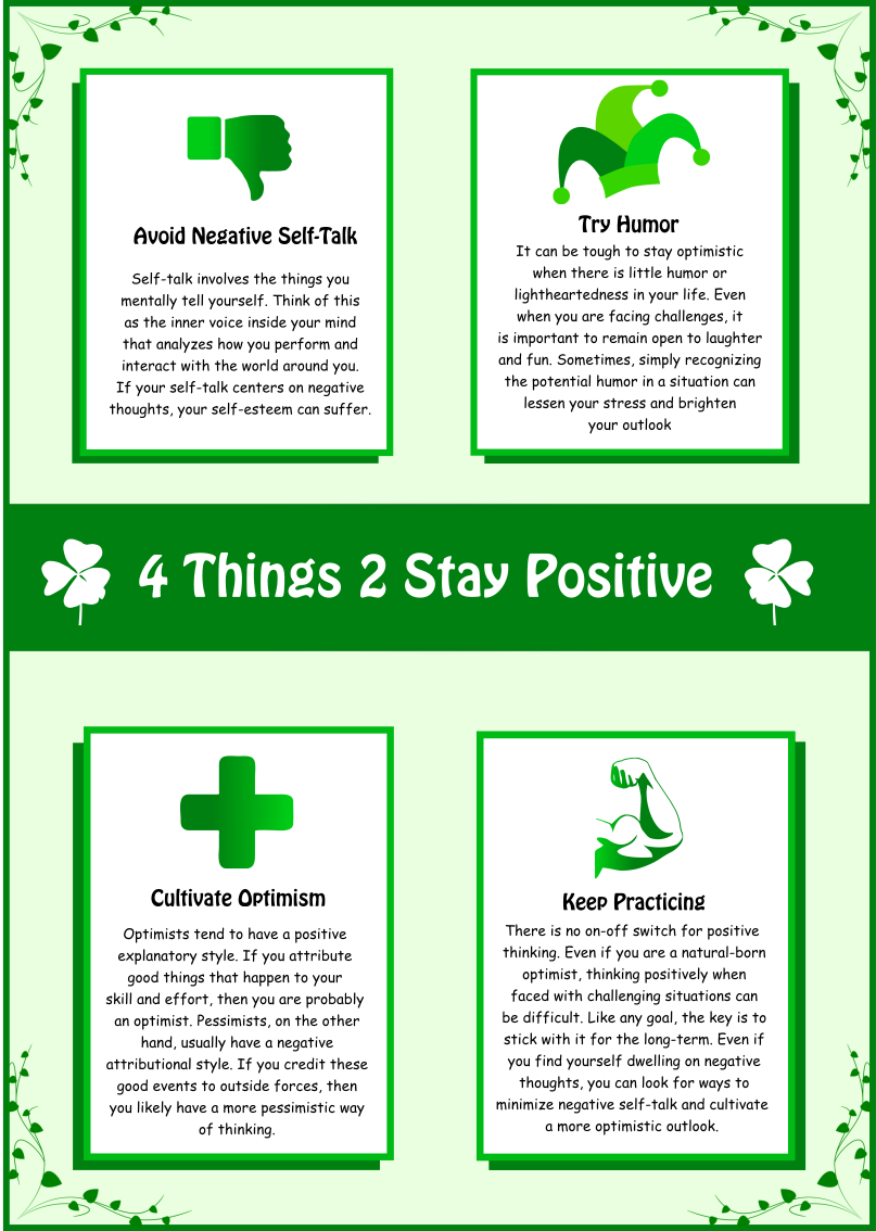 Optimism & Things to Know + Infographic | by Muhammad Muhtaruddin Rais ...
