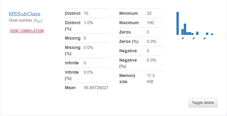 Exploratory Data Analysis Using Pandas Profiling | by AMIT JAIN | Medium