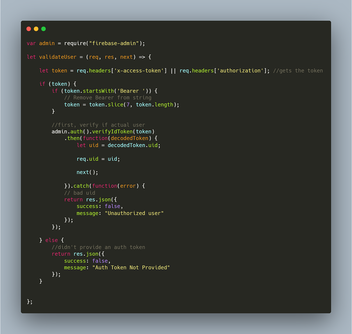 An Introduction to the FERN Stack | by Ashay Parikh | JavaScript in Plain English