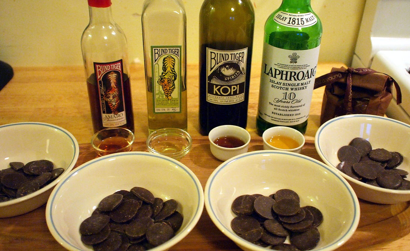 Water Truffles Go Boozy!. Playing with Chocolate | by Quinn Norton ...