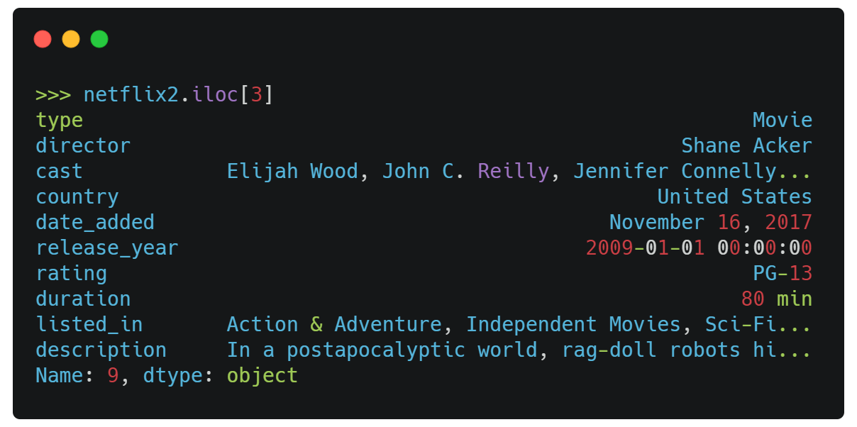 A step-by-step coding guide to Pandas Library — Part -2 | by Prashant ...