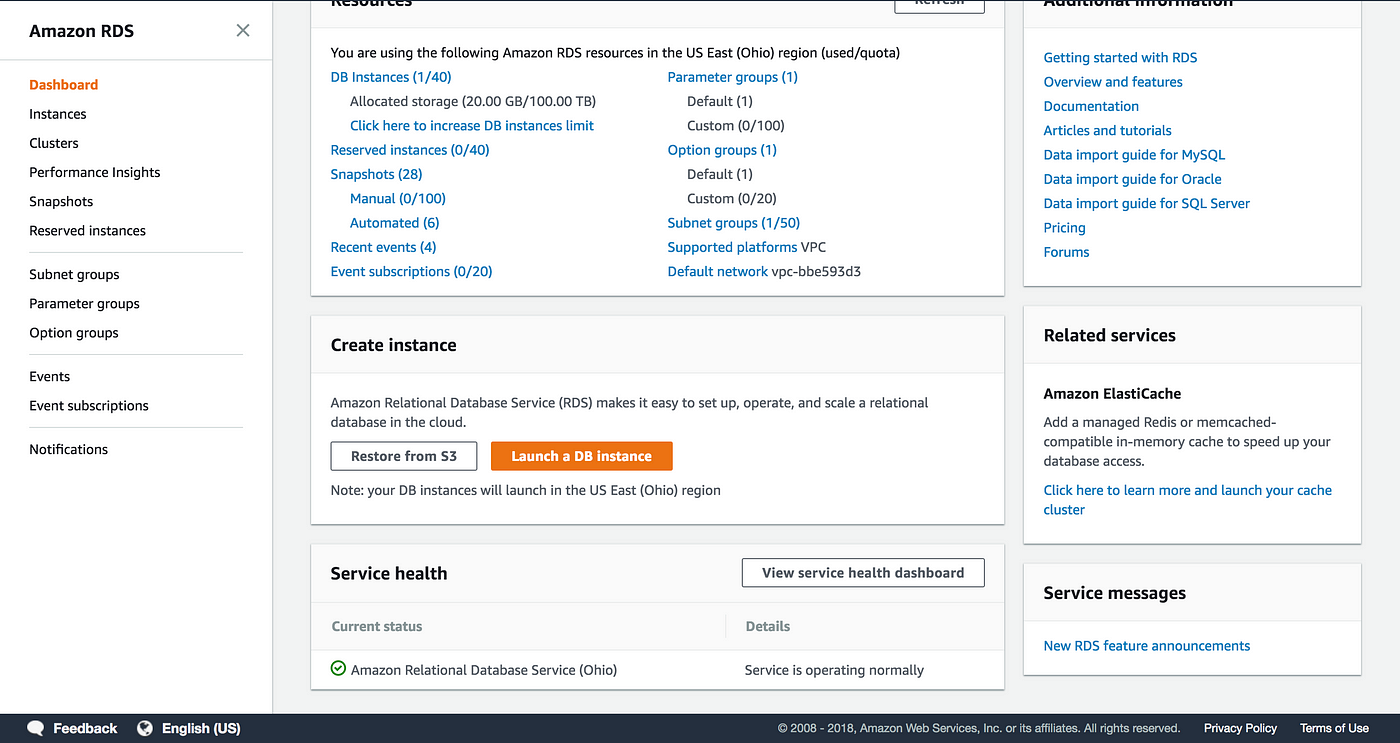 Automate Deploying Python Flask Api And React Redux Frontend To Aws Ec2 Instances By Philip