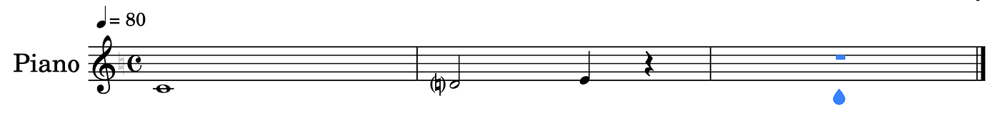 Chapter 19: CSS Flexbox Alignment and JavaScript Function Declaration | by Thon Ly | Silicon Wat ...