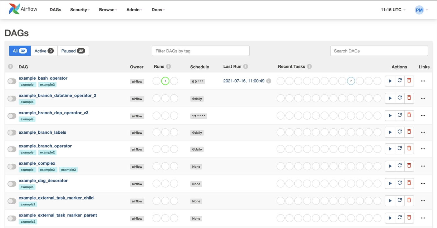 Install Airflow 2 On A Raspberry Pi Using Python 3x By Pedro Madruga Towards Data Science