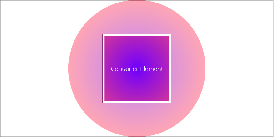 Animation of CSS gradients 1/2. Intro | by Ali Soueidan | Medium