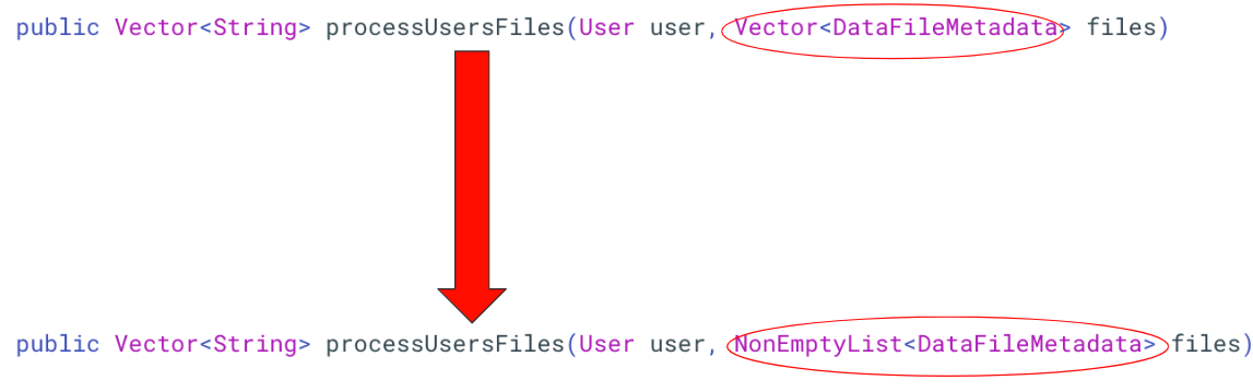 Dysfunctional programming in Java 7 : Immutable Collections | by John McClean | Medium