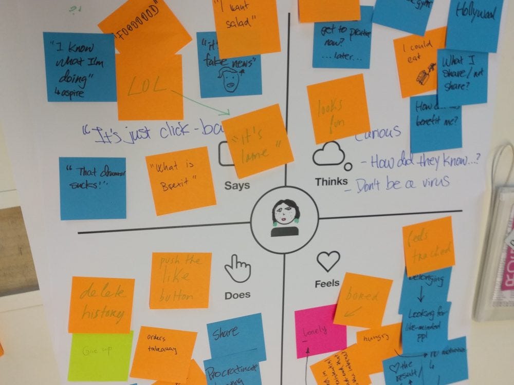 Design Thinking with IBM iX. Today, we had a design thinking… | by ...