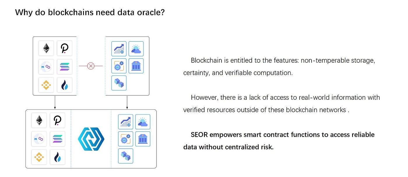 SEOR: Who we are and what we’re set to revolutionize? | by SEAL-ORACLE ...