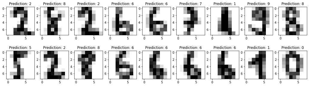 Handwritten Digits Recognition with Scikit-Learn | by Dinesh prasad ...