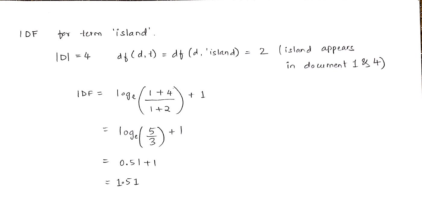 tf-idf: Machine Learning through visuals. #2: What is “tf-idf”? How is ...