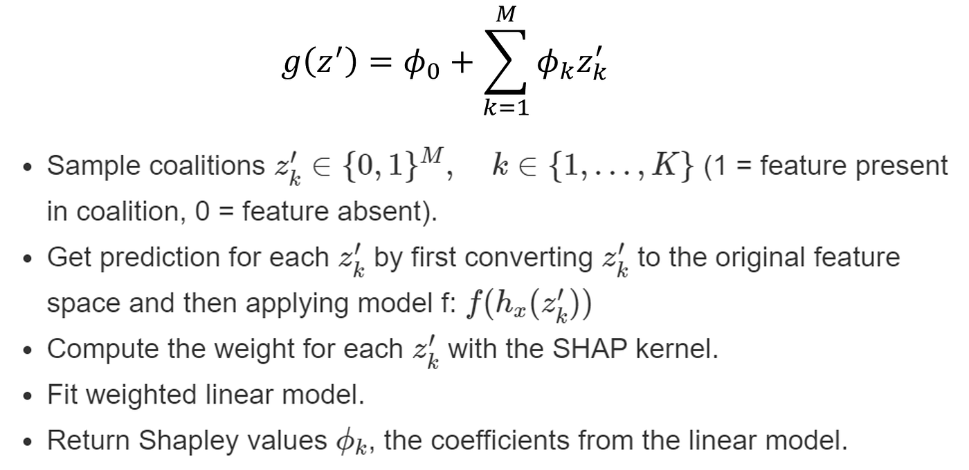 可解釋 AI (XAI) 系列 — SHAP. SHAP (SHapley Additive exPlanations)… | by 張家銘 ...