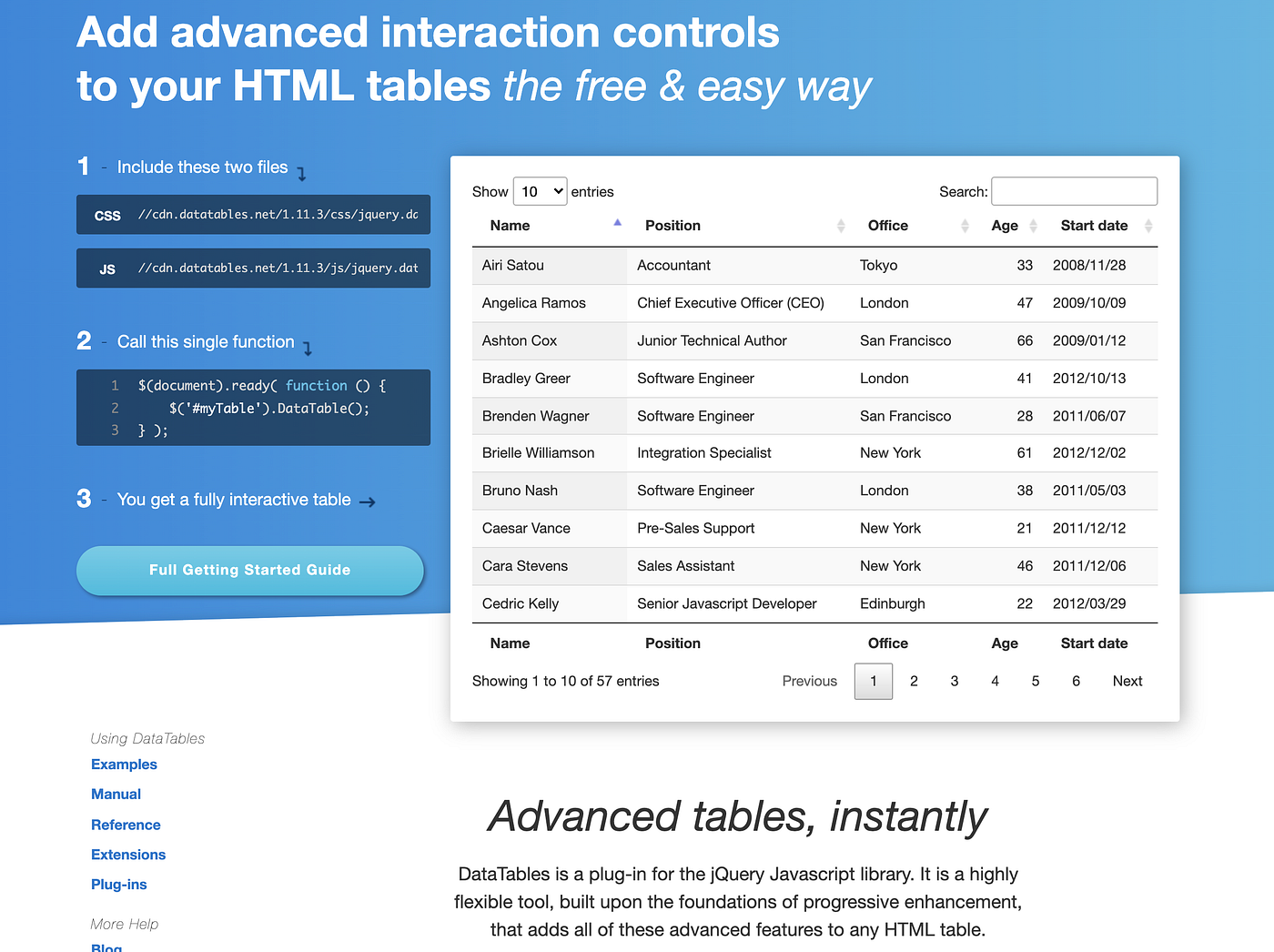 Abu Abdirohman – Medium