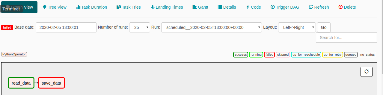 Airflow with Python Operator. I’m assuming here you are already aware ...