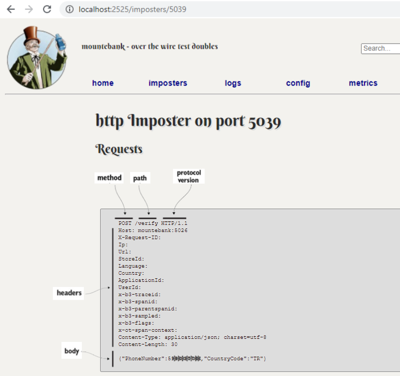 Mountebank ile requestleri kaydetme/görüntüleme | by Nursah Bayat ...