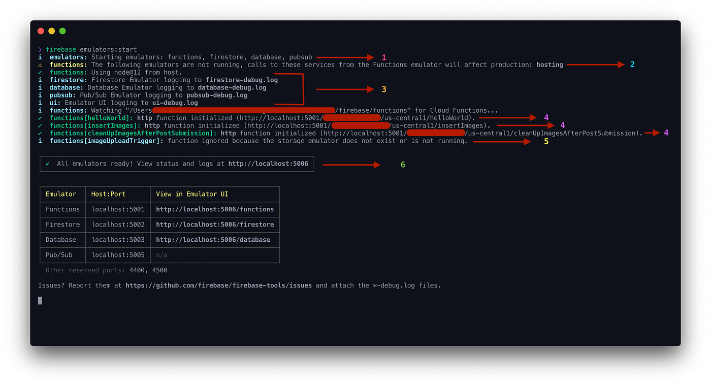 [Firebase] Everything you need to know to setup Firebase and GCP ...