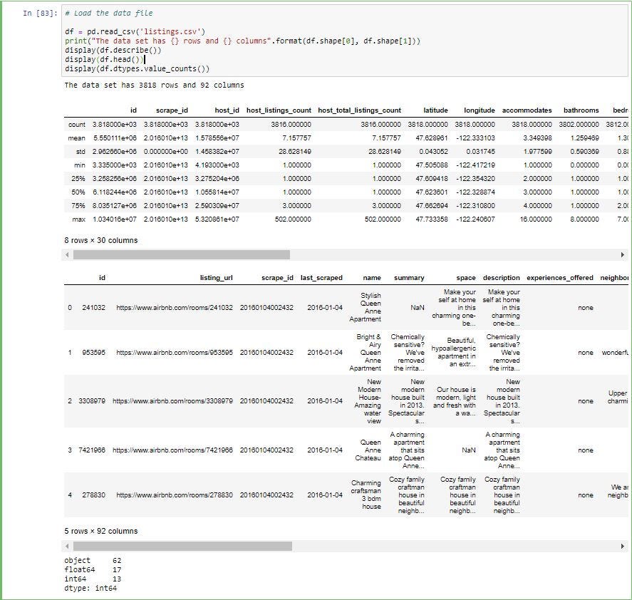 Python Finding Missing Values In A Pandas Data Frame By 