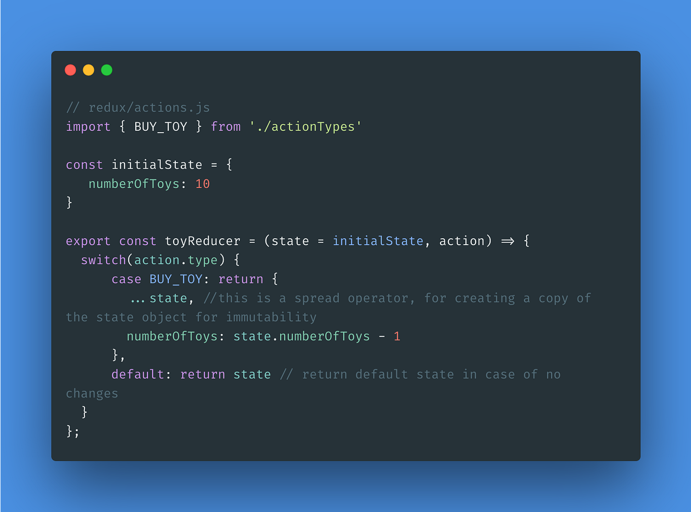 Understanding React, Redux, and React-Redux | by Alok Kumar | The Startup | Medium